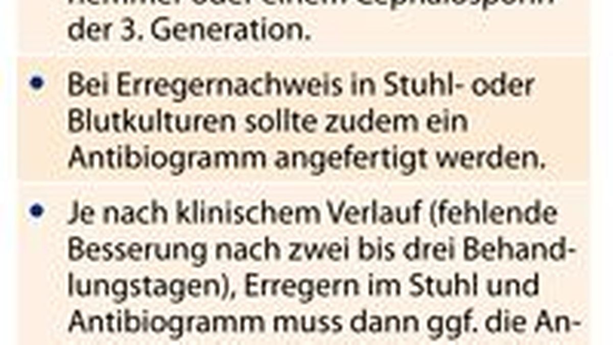 Mit Erregern Behaftet