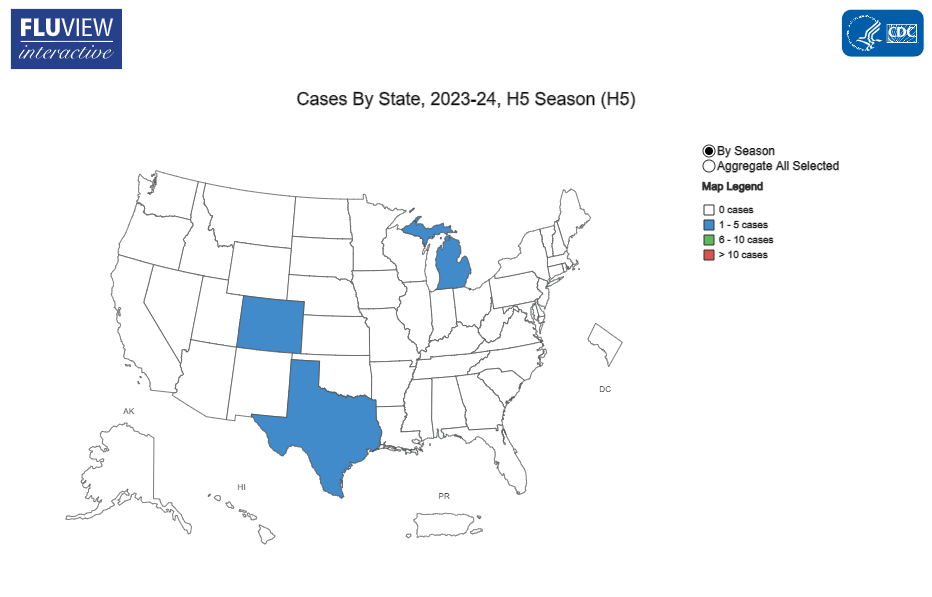 Wie gefährlich ist die Vogelgrippe für Menschen?
