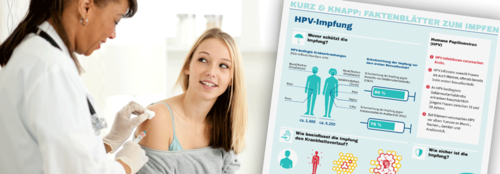 Die wichtigsten Infos zum Impfen auf einen Blick